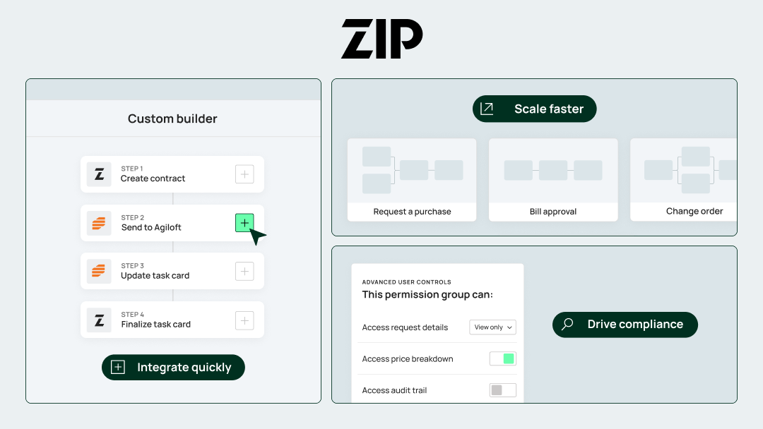 Introducing a new era for enterprise procurement from Zip